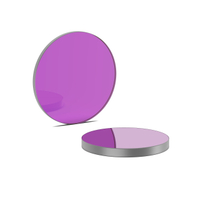 Optical Mirror Coatings And Their Advantages And Disadvantages - Band ...